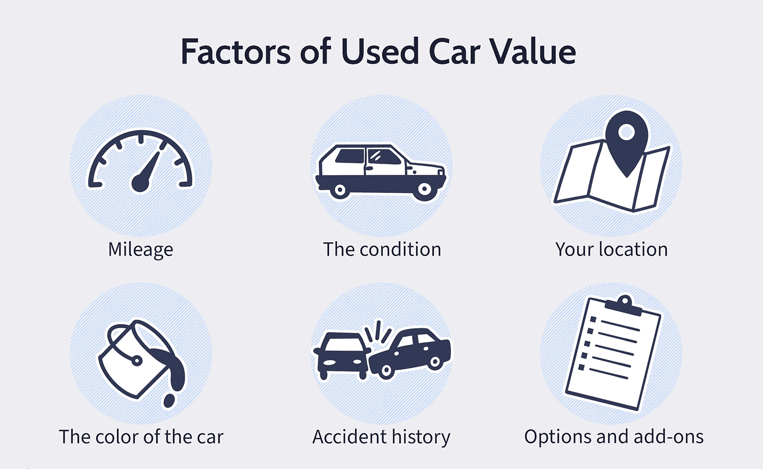 Factors Influence the Pricing of New Cars - Rozigo.com