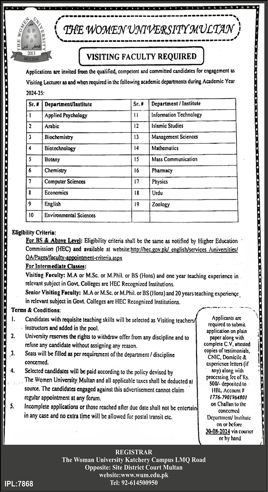 WUM Jobs 2024 | The Women University Multan Recruitment - Rozigo.com