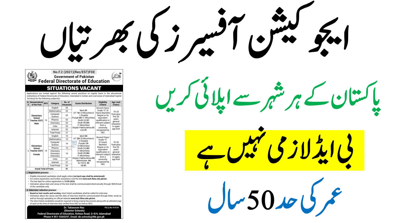 New Elementary & Secondary Education Department KPK Jobs 2025 - Rozigo.com