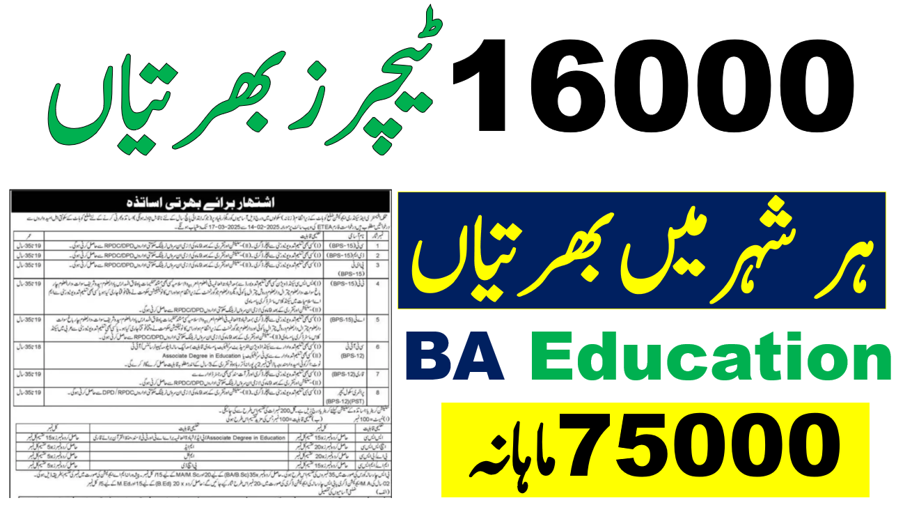 Government Teaching Jobs 2025 Announced || Latest 16000 Teaching Post ...