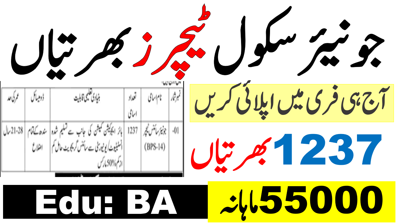 Junior Science Teacher Jobs 2025 – Apply Online At STS Portal || 1237 ...